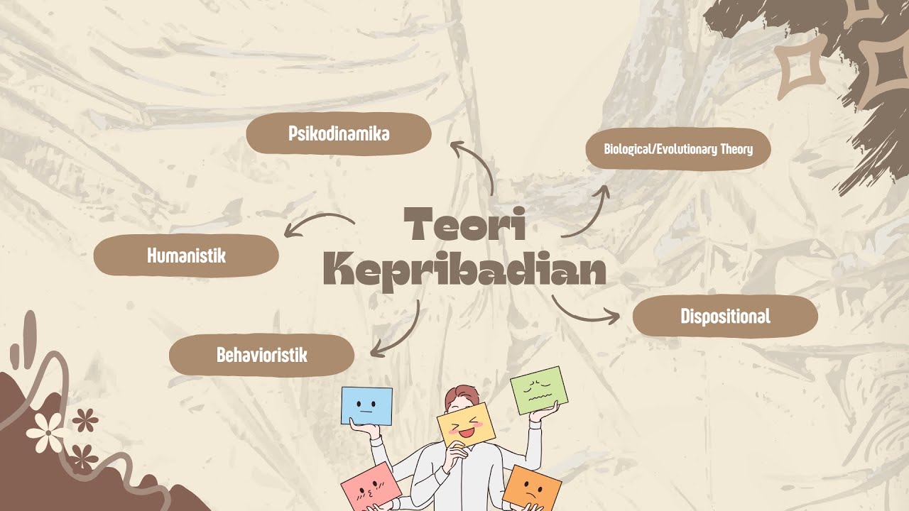 Mind Mapping Teori Kepribadian kelompok 1 - YouTube