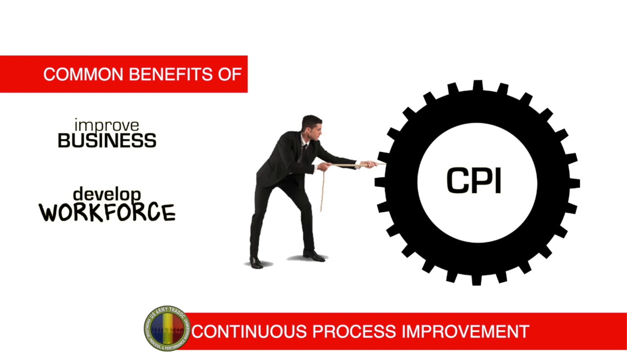 What is KPPM Update - YouTube