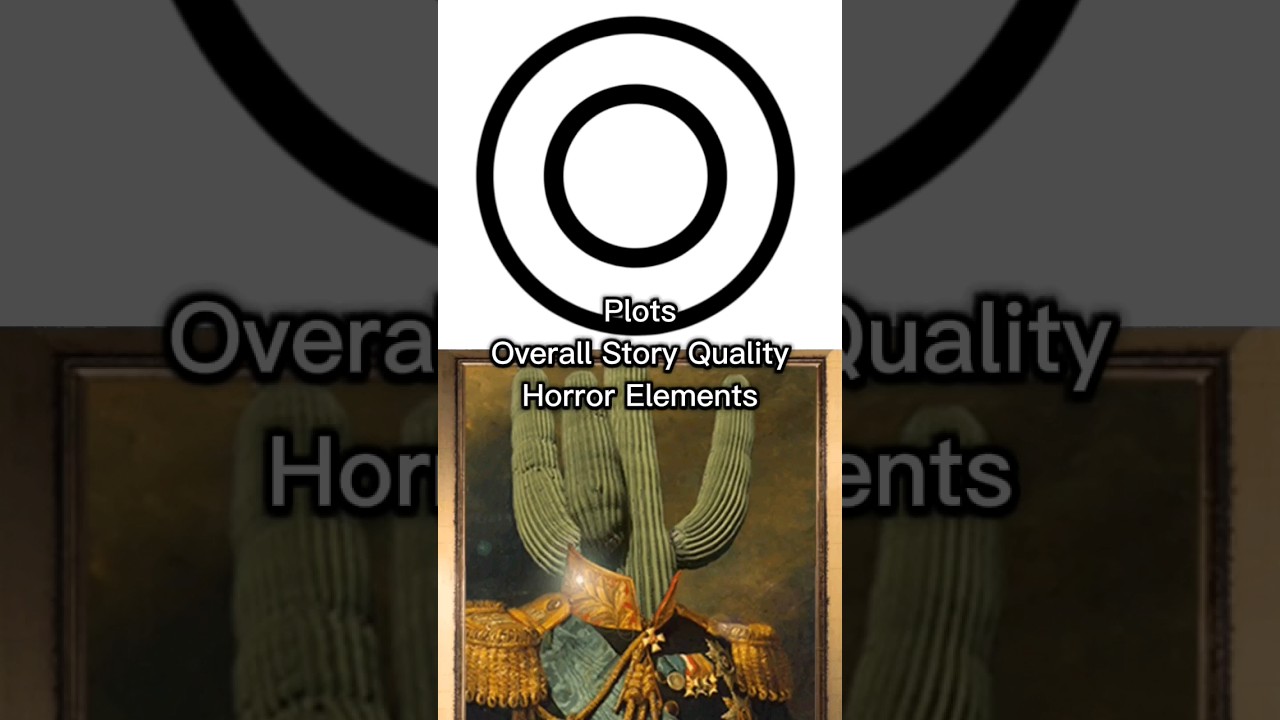 Djkaktus vs Placeholder McD Writing wise #shorts #scp #scpfoundation ...