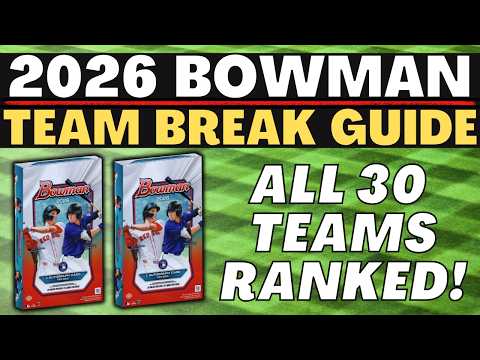 2026 Bowman Team Break Guide | All 30 Teams Ranks | Top Prospects and Autographs