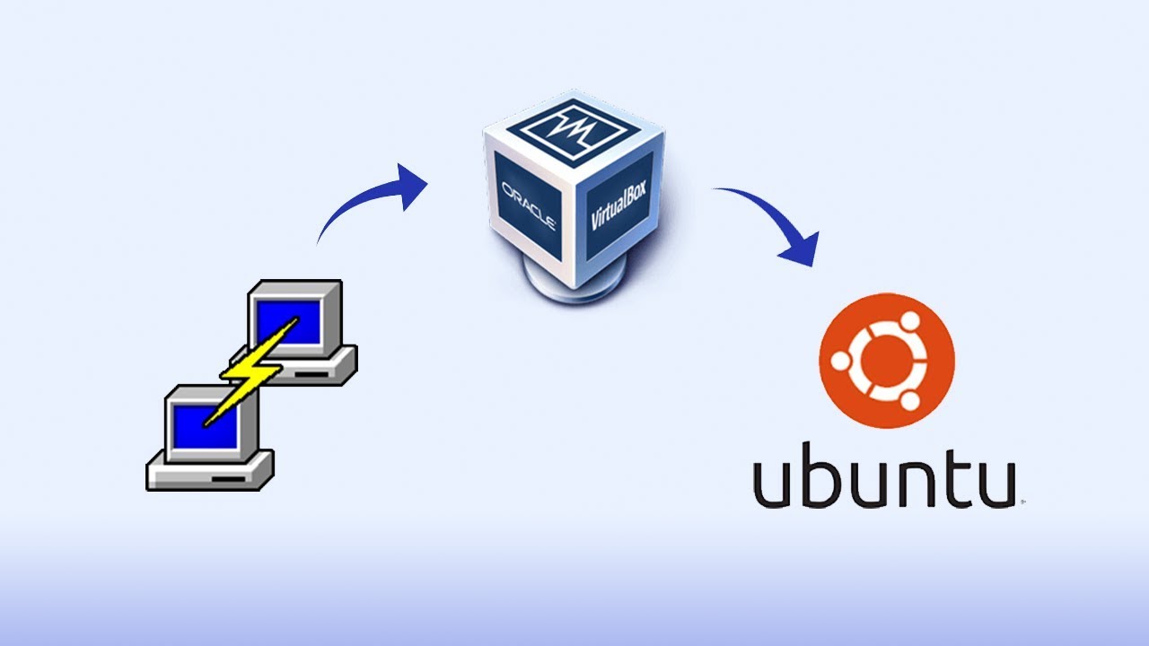 Доступ к Ubuntu на VirtualBox через PuTTY терминал (способ 1) - YouTube