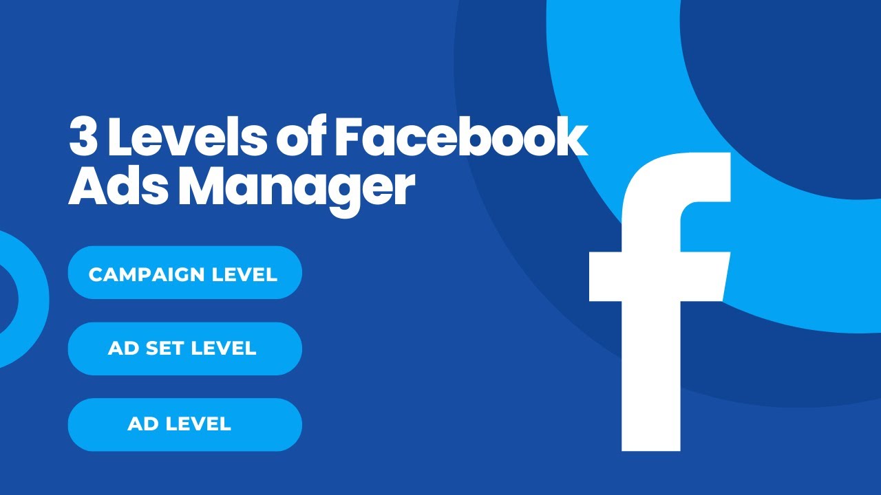 3 Levels of Facebook Ads Manager | Campaign, Ad Set, and Ad | Facebook ...