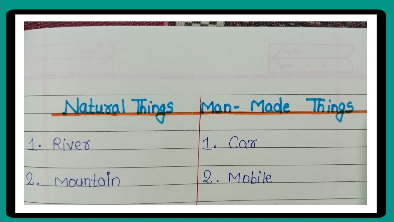 10 Man Made And Natural Things Name/ Natural And Man Made Things Name ...