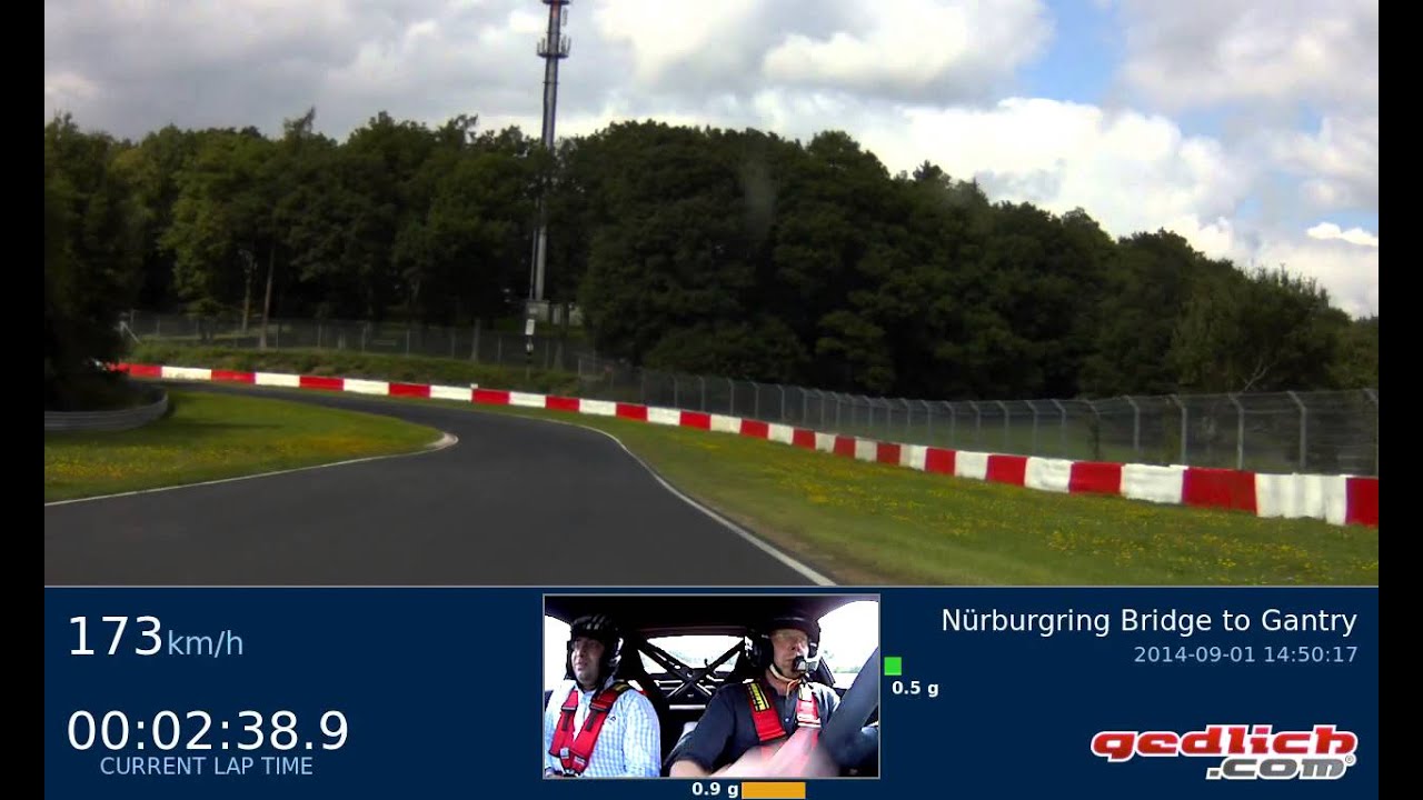 Markus Gedlich Nürburgring Nordschleife Porsche 997 GT2, 7:23 min ...