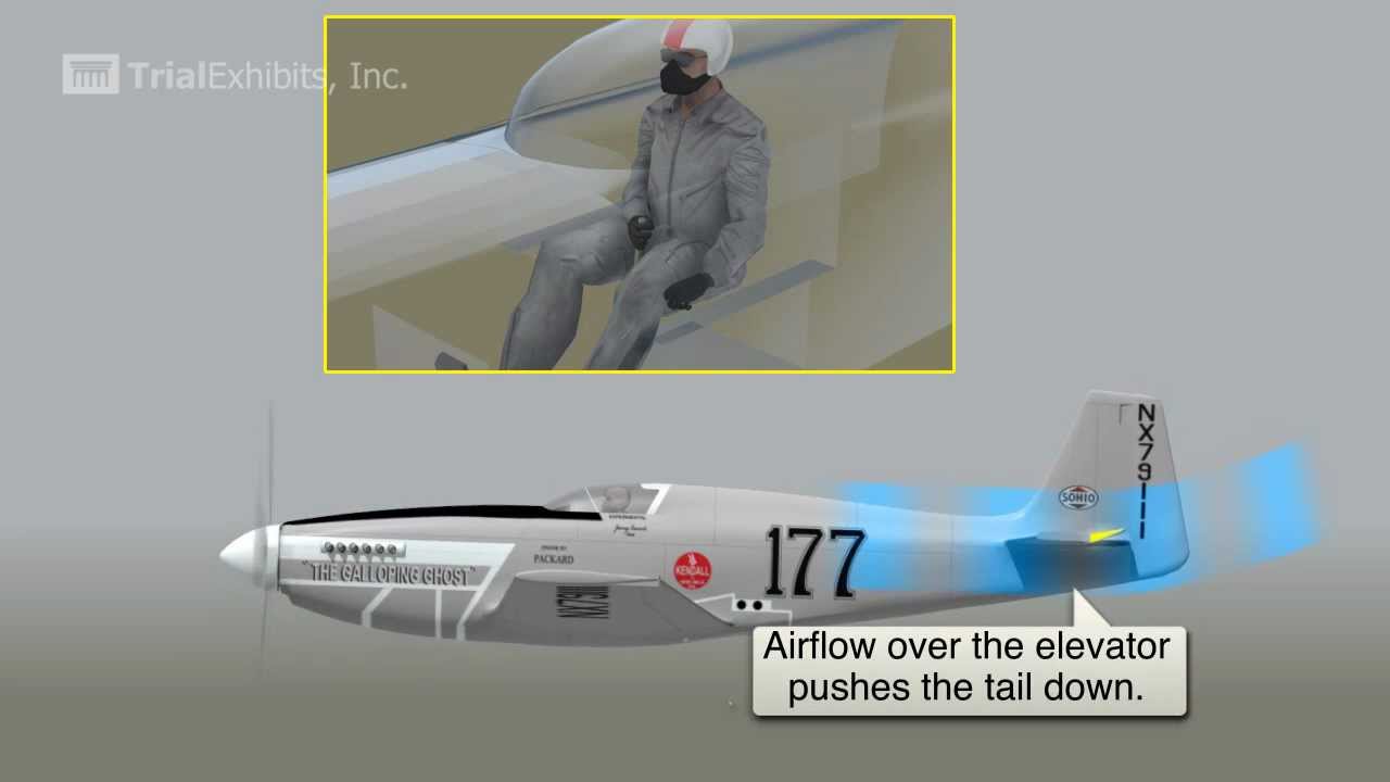 Reno Plane Crash 3D Animation - YouTube