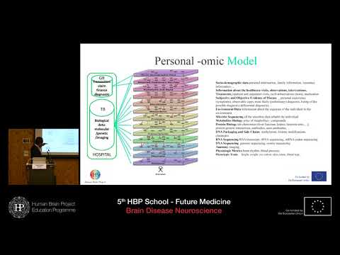 Kherif Ferath - Welcome address and introduction