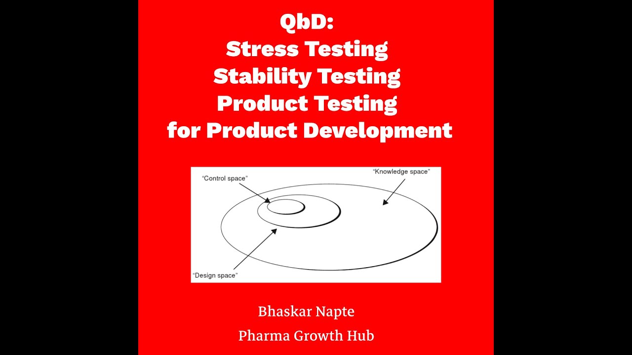 QbD: Stress testing, Stability testing & Product testing for Product ...