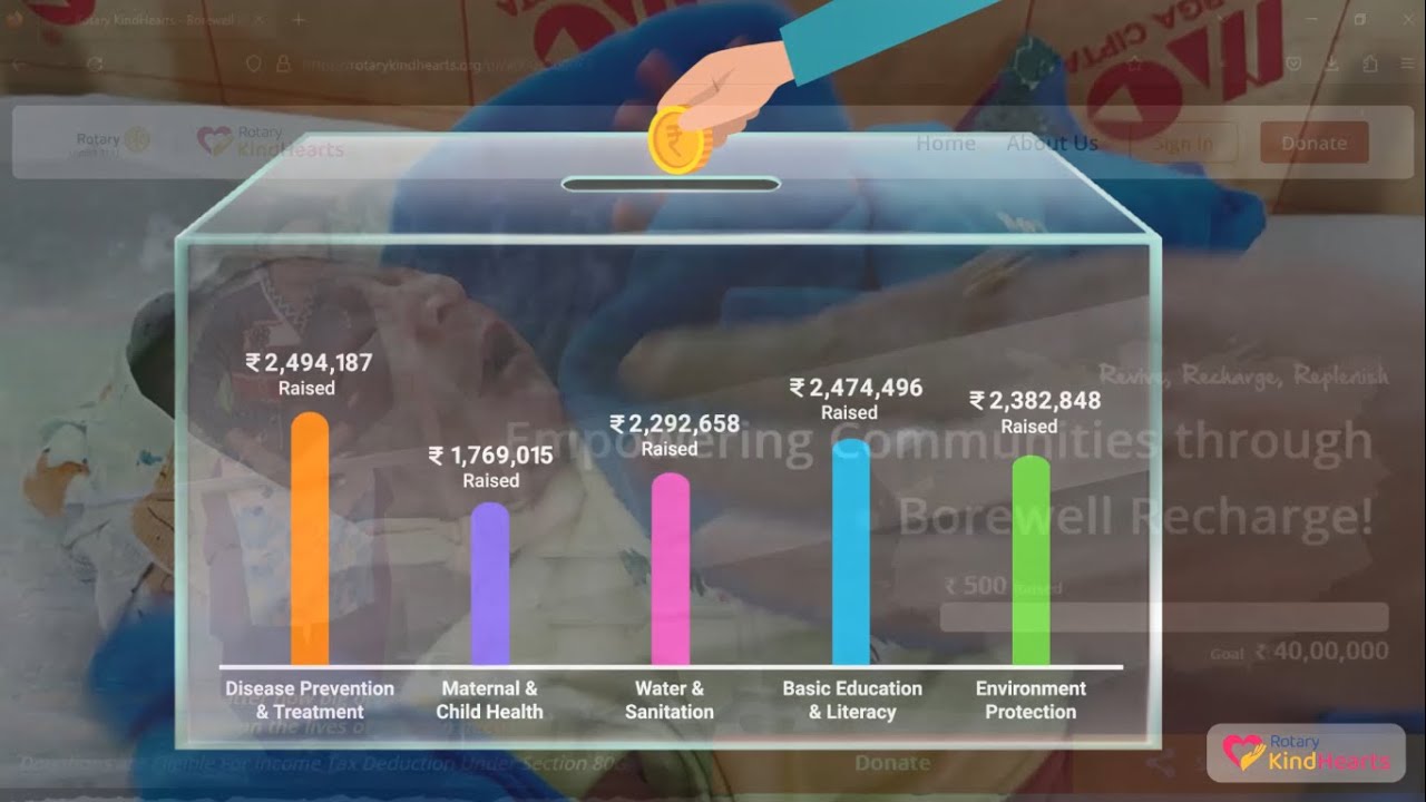 Let's Create Hope in the World Together! - YouTube