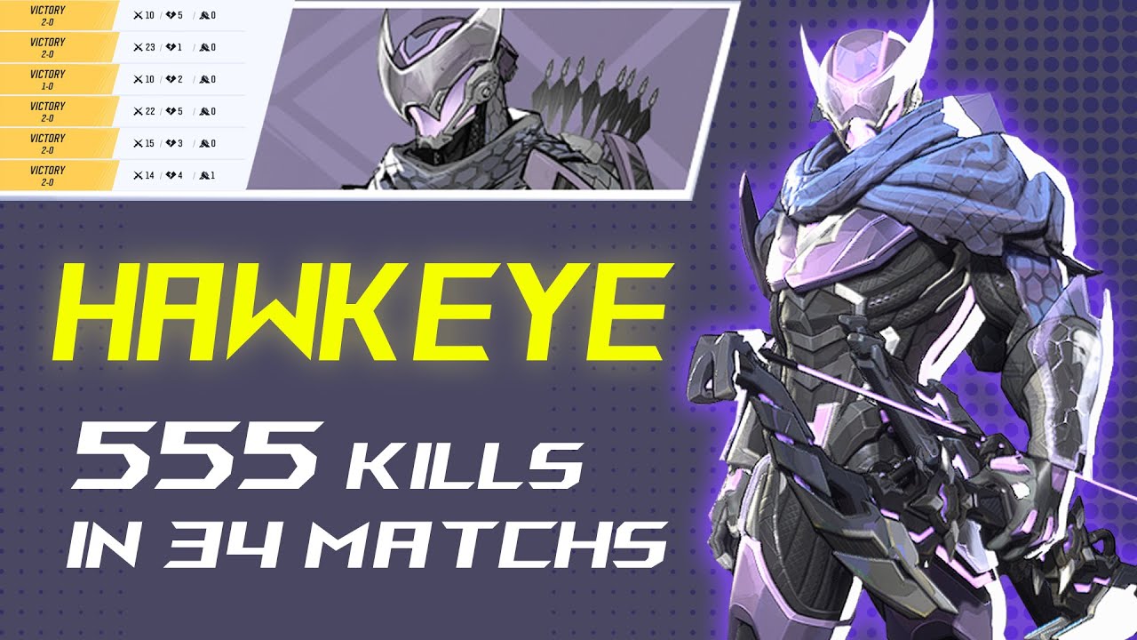 555 KILLS IN 34 MATCHES | Marvel Rivals - YouTube