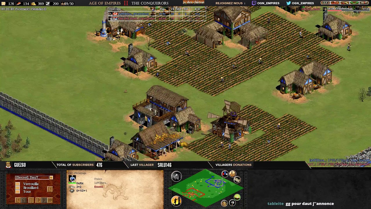 #4 AGE OF EMPIRES 2 ! EXPERT PLAYERS ! HERA vs DAUT - MAP ARENA - YouTube