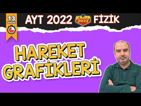 Hareket Grafikleri | AYT Fizik #Kamp2022