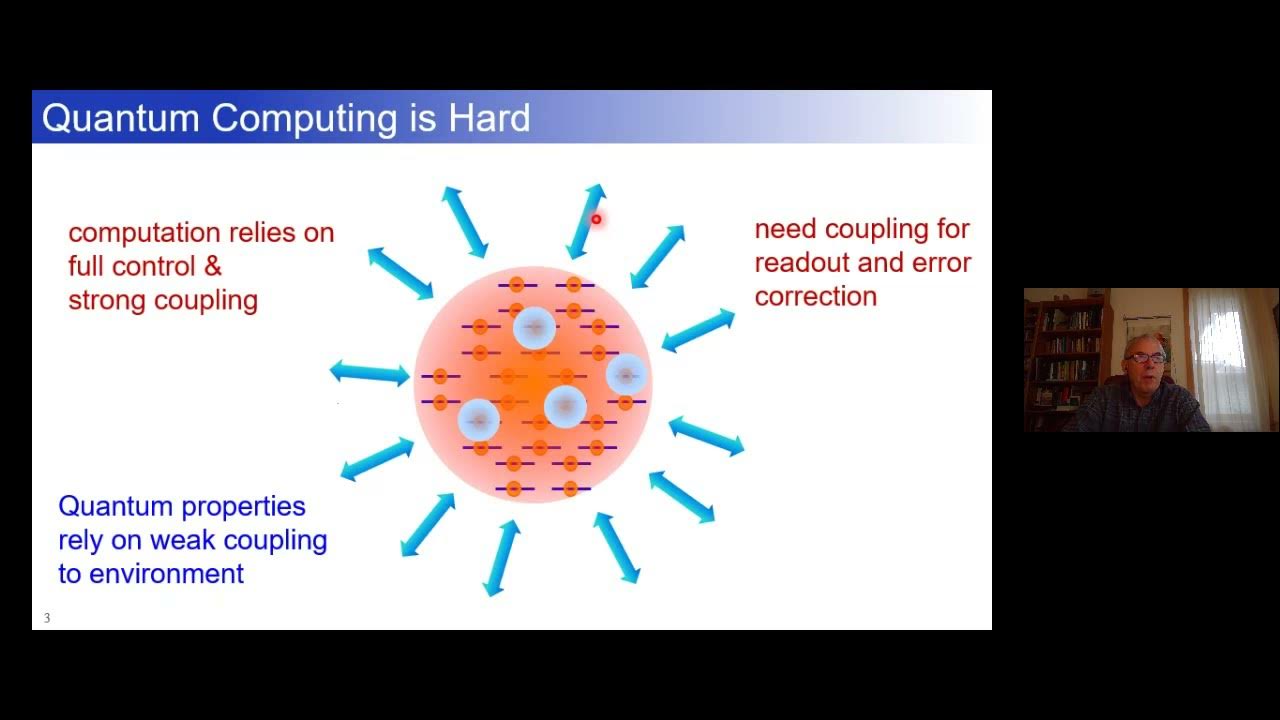 NQN Seminar Series – Circuit Model Quantum Computing with Neutral Atom Qubit Arrays - YouTube