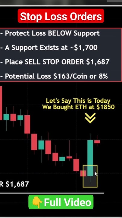 Stop losing Money! Learn how to use Stop Loss Orders correctly! #bitcoin #crypto #trading #btc ...