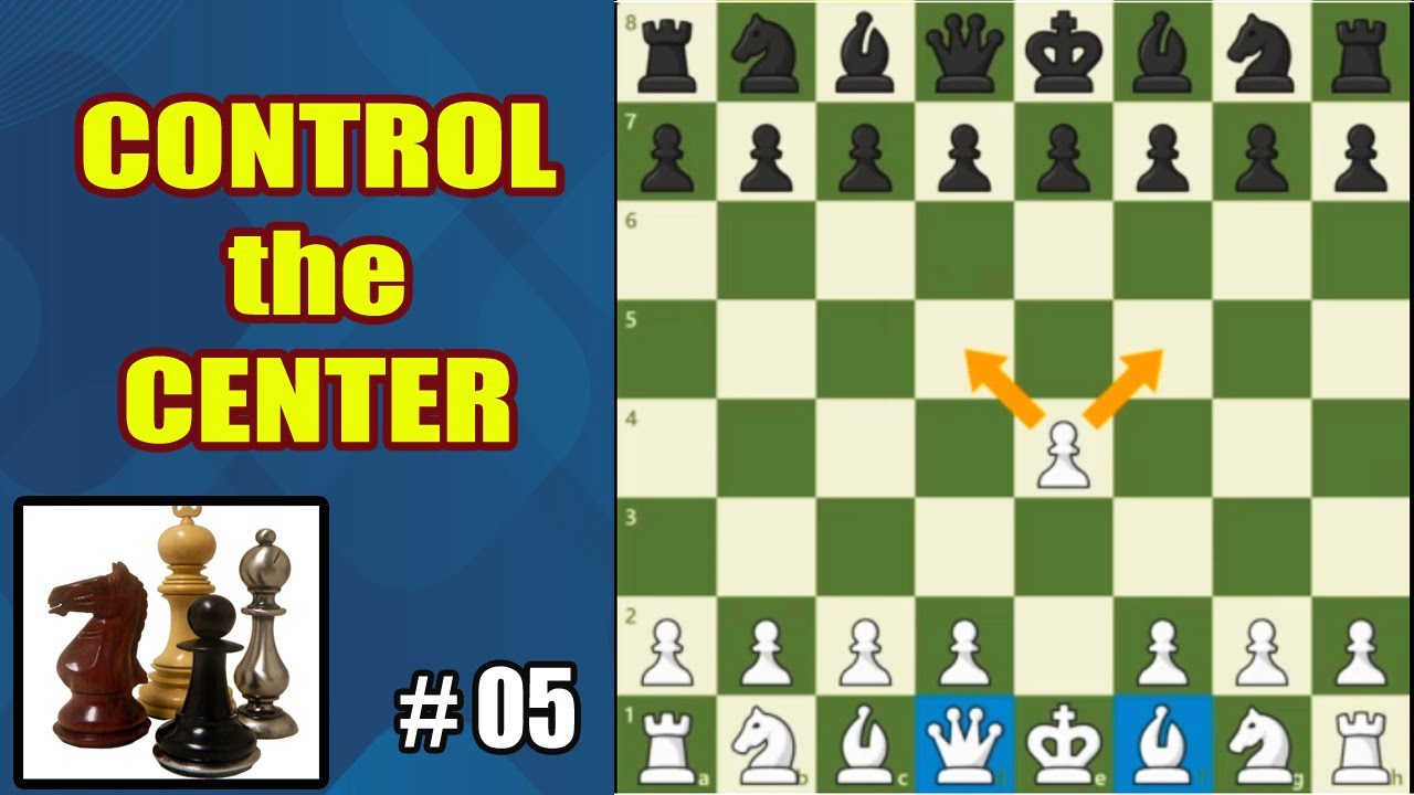 CONTROL THE CENTER ||Chess Analysis|| - YouTube