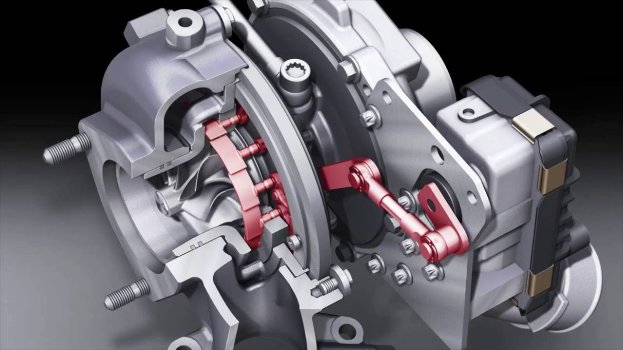 Turbocharger with variable geometry - YouTube