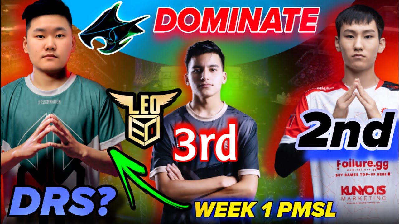 4MV 2nd, Leo 3rd | PMSL CSA Week 1 Topper | Pubg Mobile Esports - YouTube