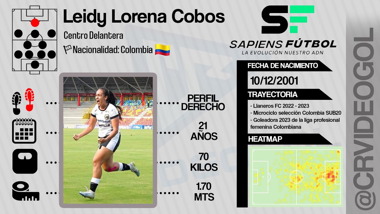 Leidy Lorena Cobos | FUTBOLISTA | Centro Delantera - YouTube
