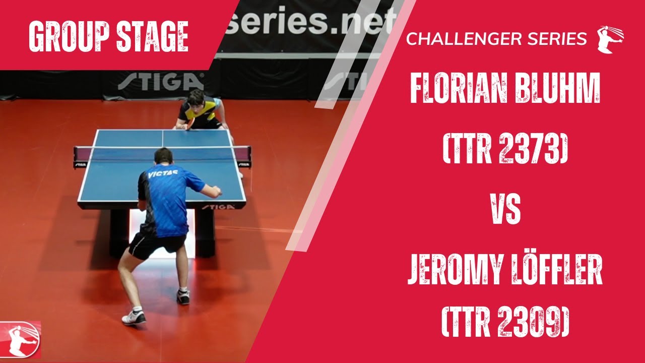 Jeromy Löffler (TTR 2309) vs Florian Bluhm (TTR 2373) | Week 3 | Incredible game and unlucky ...