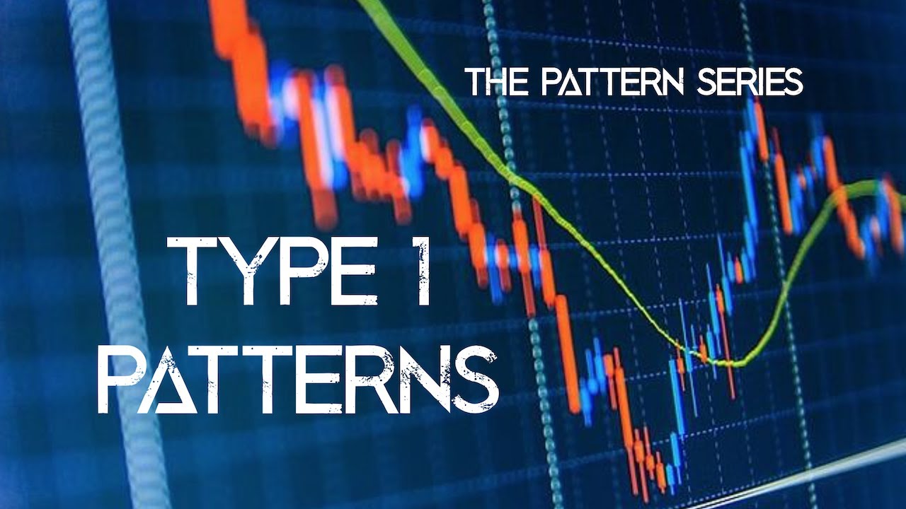 Best Day Trading Patterns for Beginners | What is Type 1 Pattern ...