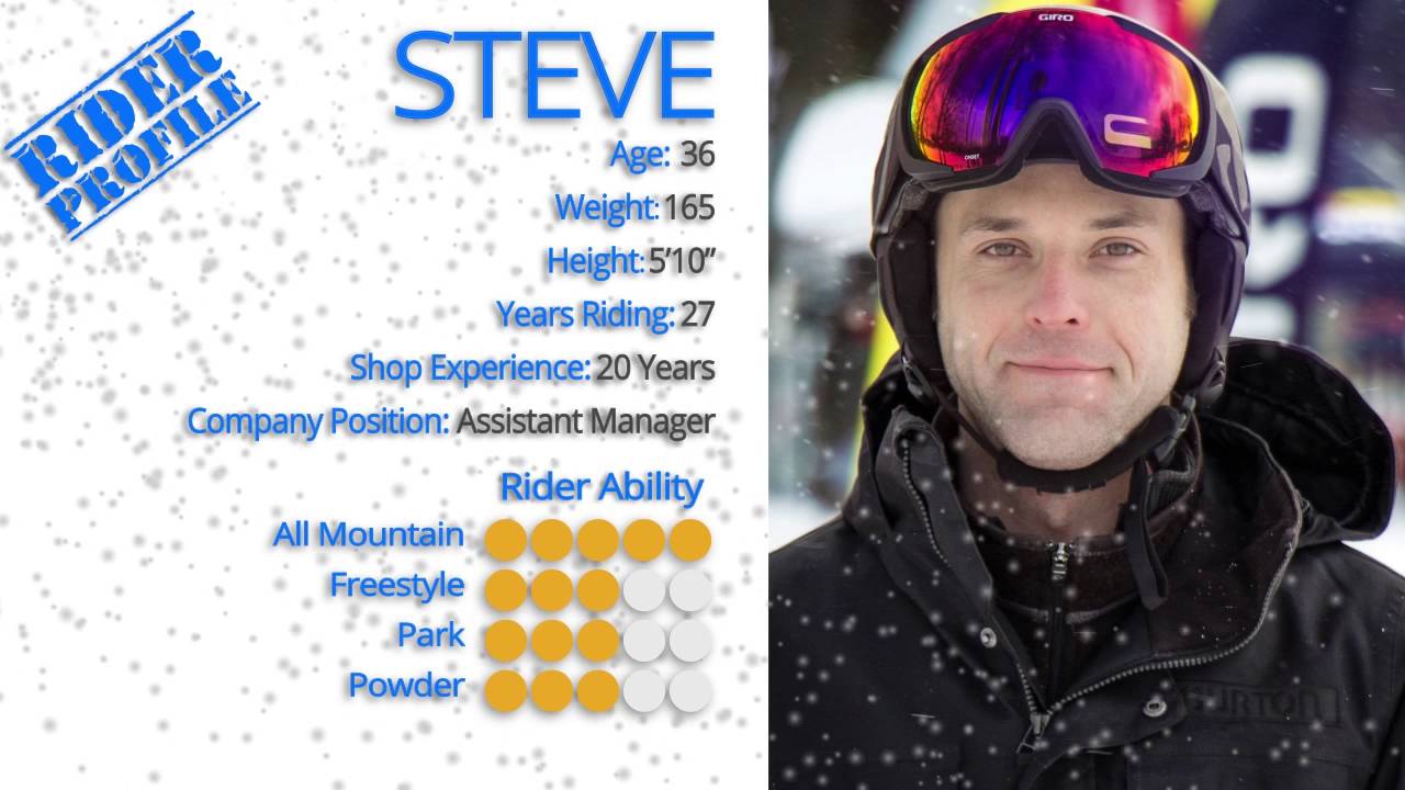 Steve's Review-Ride Helix Snowboard 2017-Snowboards.com - YouTube