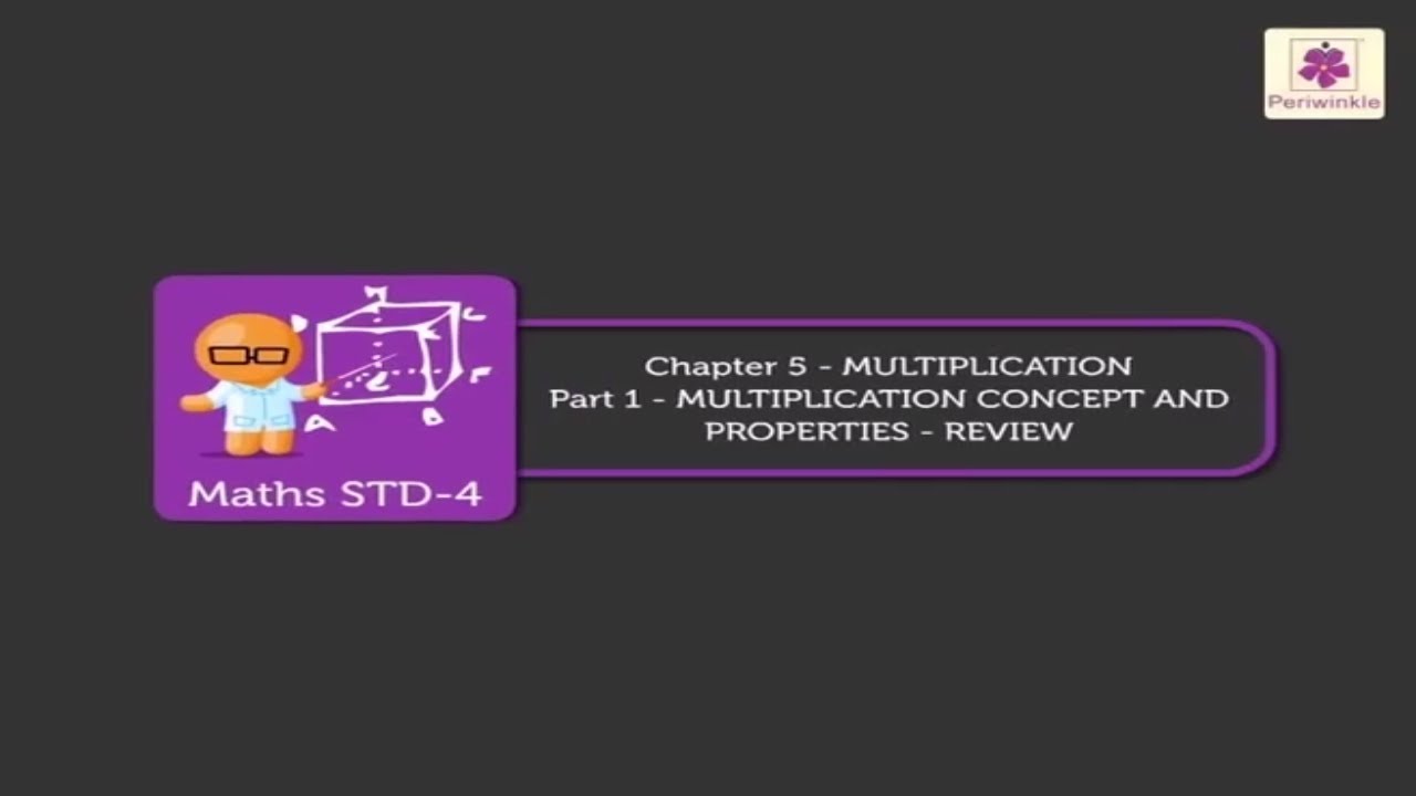 Multiplication Concept and Properties | Mathematics Grade 4 ...