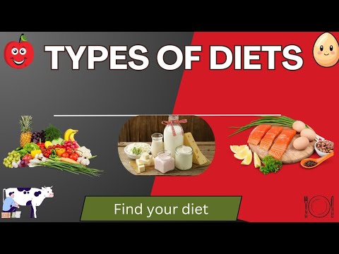 Top 7 Types of Diets Explained: Types of Vegetarian Diets in English ...