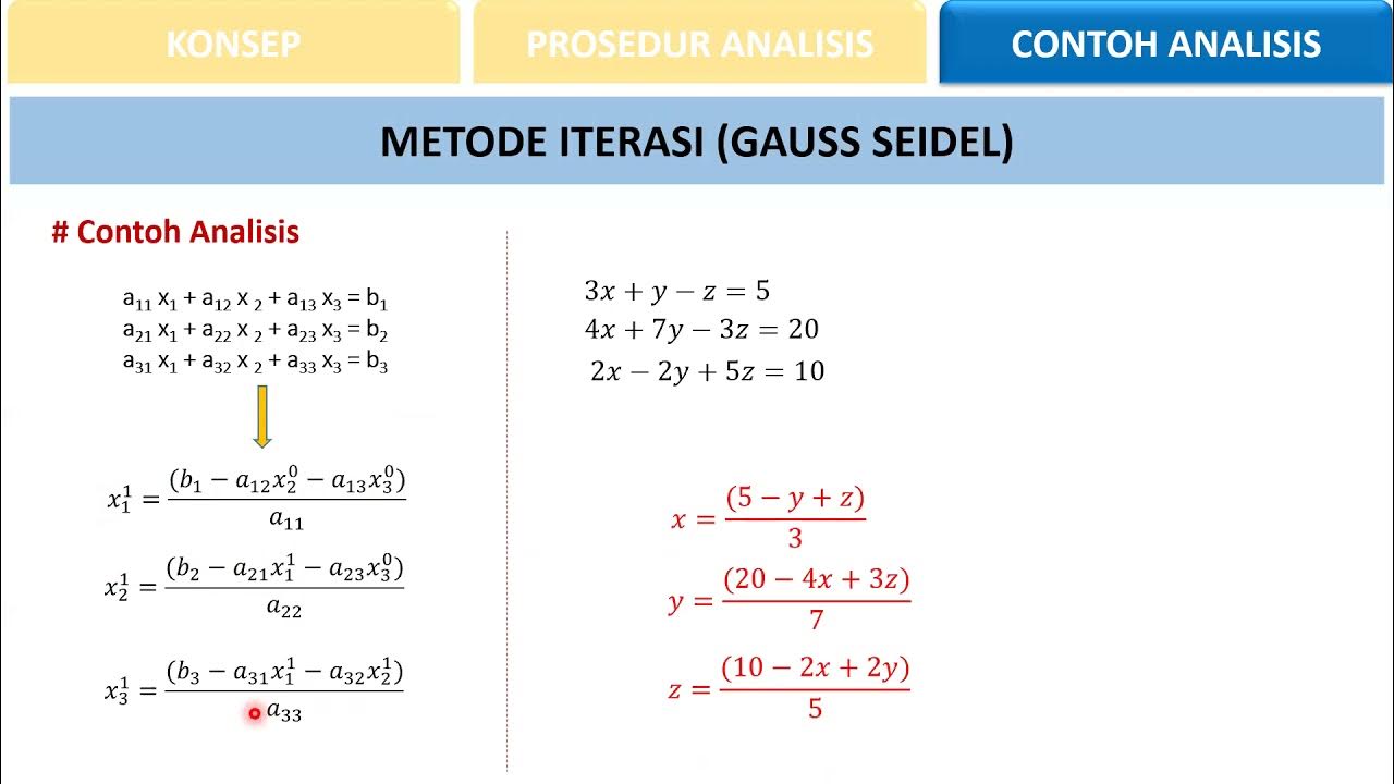 Metode Iterasi Gauss Seidel (Metode Numerik) - YouTube