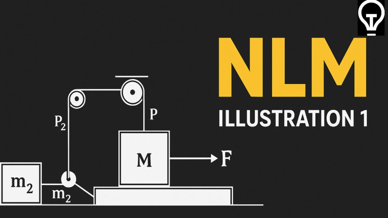 NLM JEE ADVANCED 2000 PROBLEM | ILLUSTRATION- 1 | TPP - YouTube