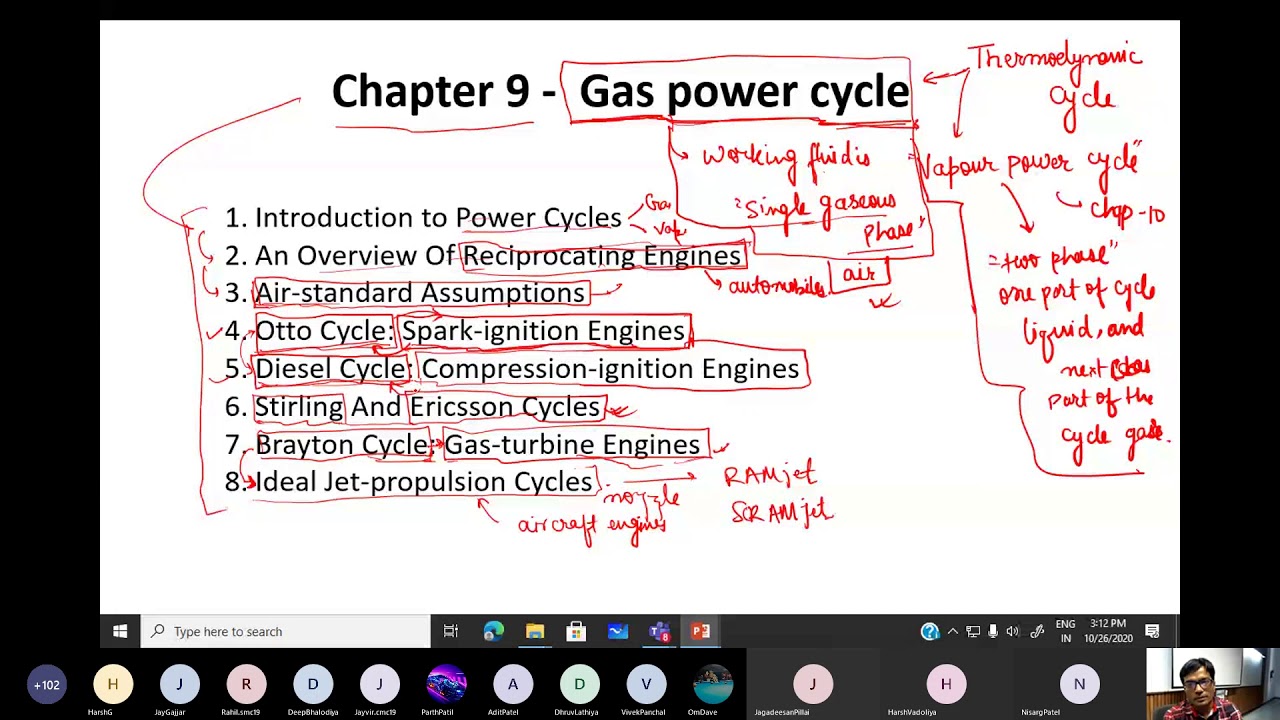 Thermodynamics - Gas power cycle - part 1 - YouTube