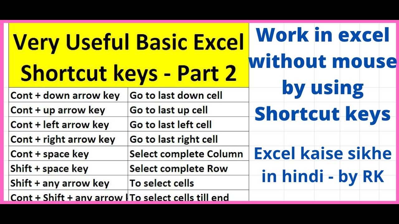 Excel shortcut keys, work without mouse, Excel kaise seekhe chapter 13 ...