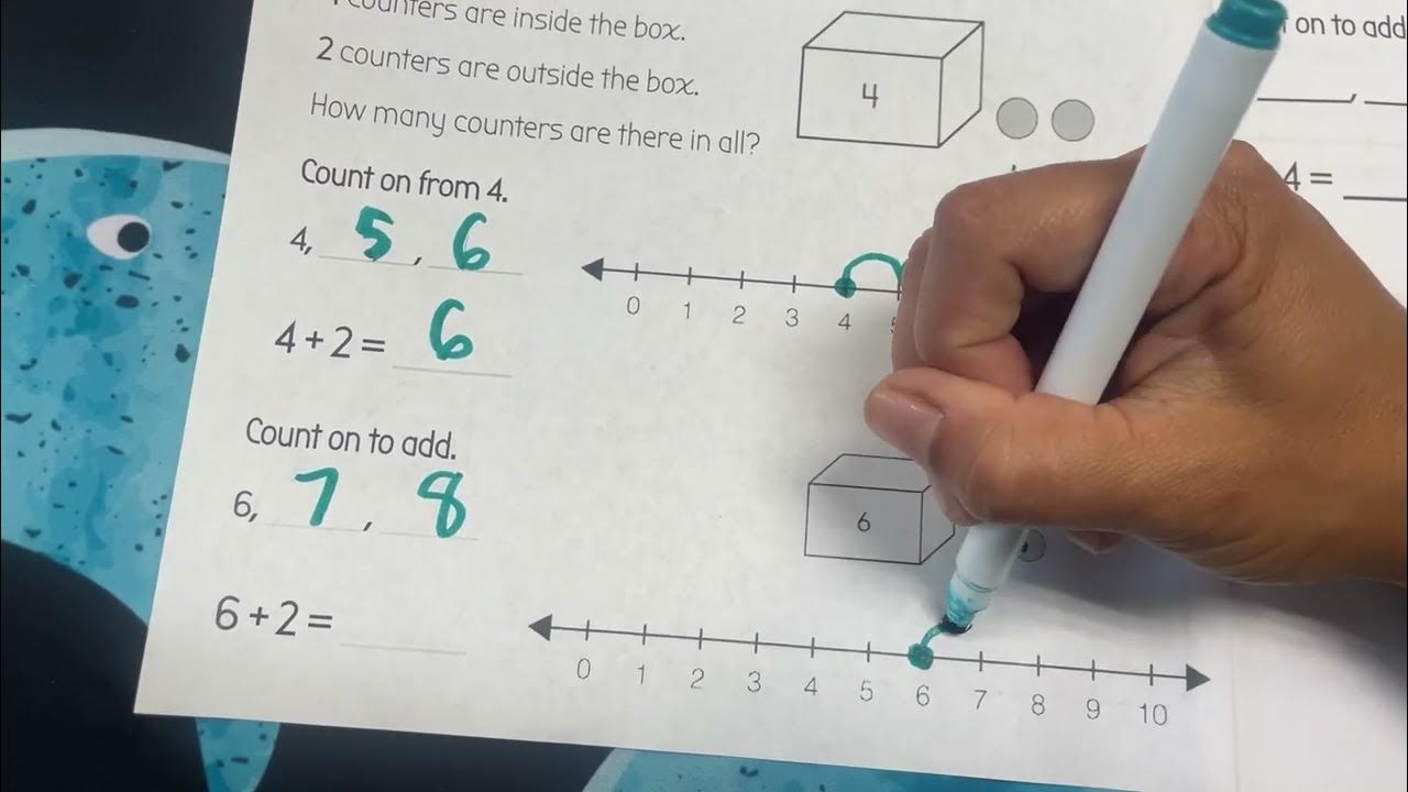 2-1 lesson - YouTube