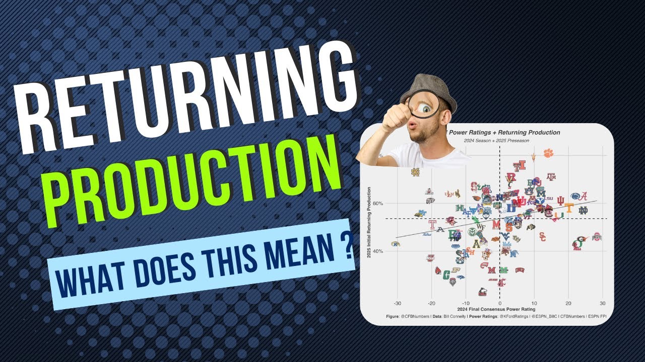 What does this mean? Returning Production? - YouTube