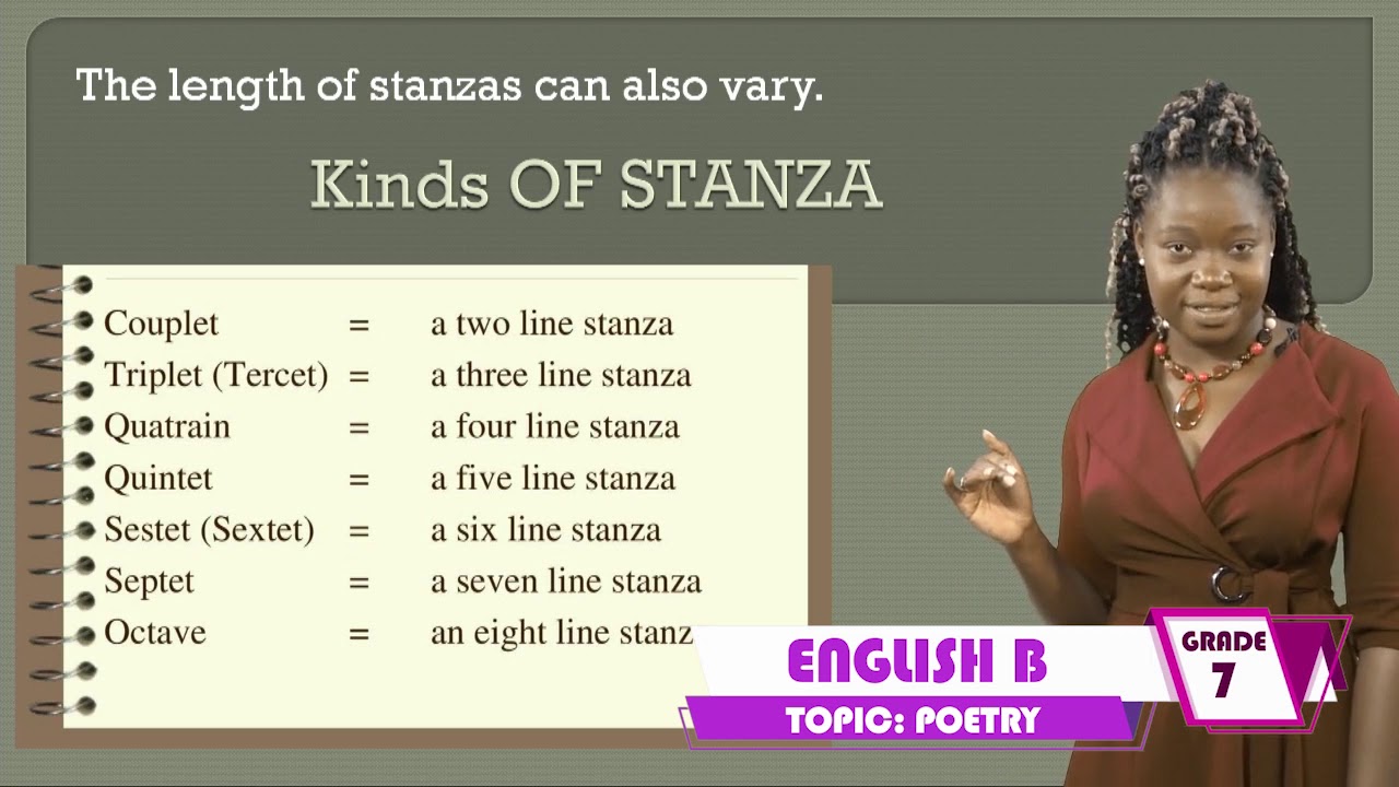 English Literature - Grade 7: Poetic Forms Pt. 1 - YouTube