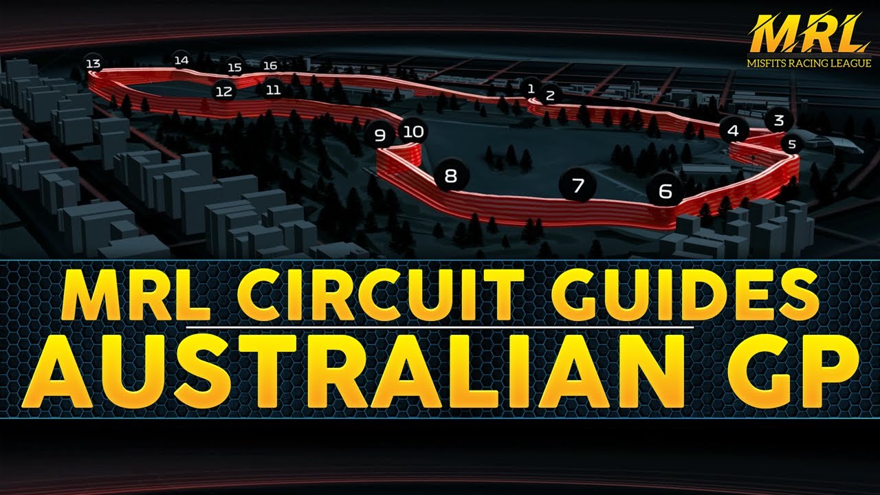 MRL F1 2020 Australian GP Circuit Guide ft. Mikcow! (Time-Trial Setup ...
