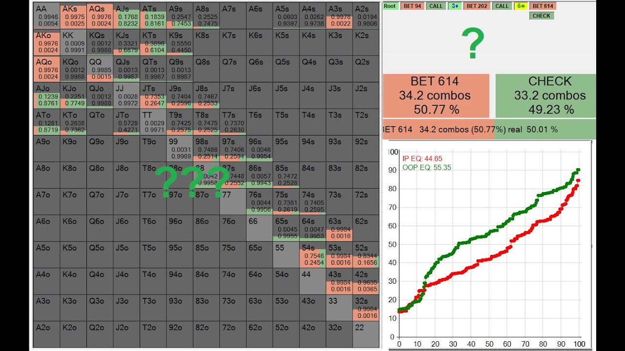 Navigating through the PioSolver tree - YouTube