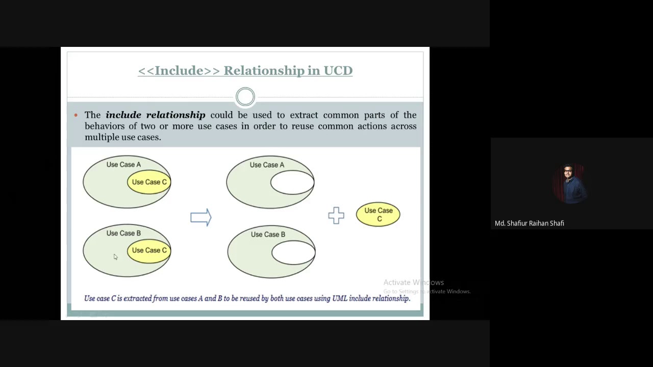 Include Relationship in Use Case Diagram | Dependency Relationship ...
