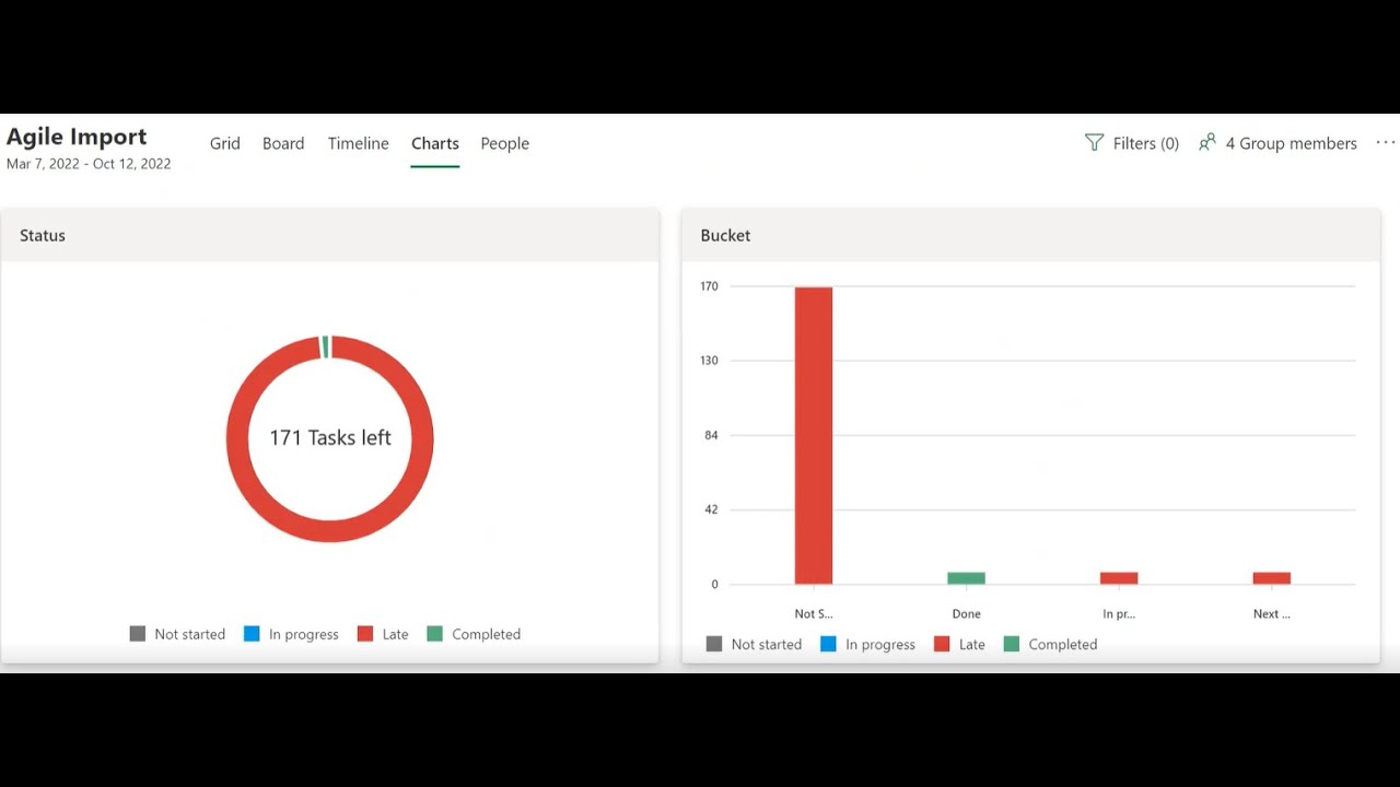 Demo on EPPM Enterprise Project Portfolio Management and Agile Tools 24 ...