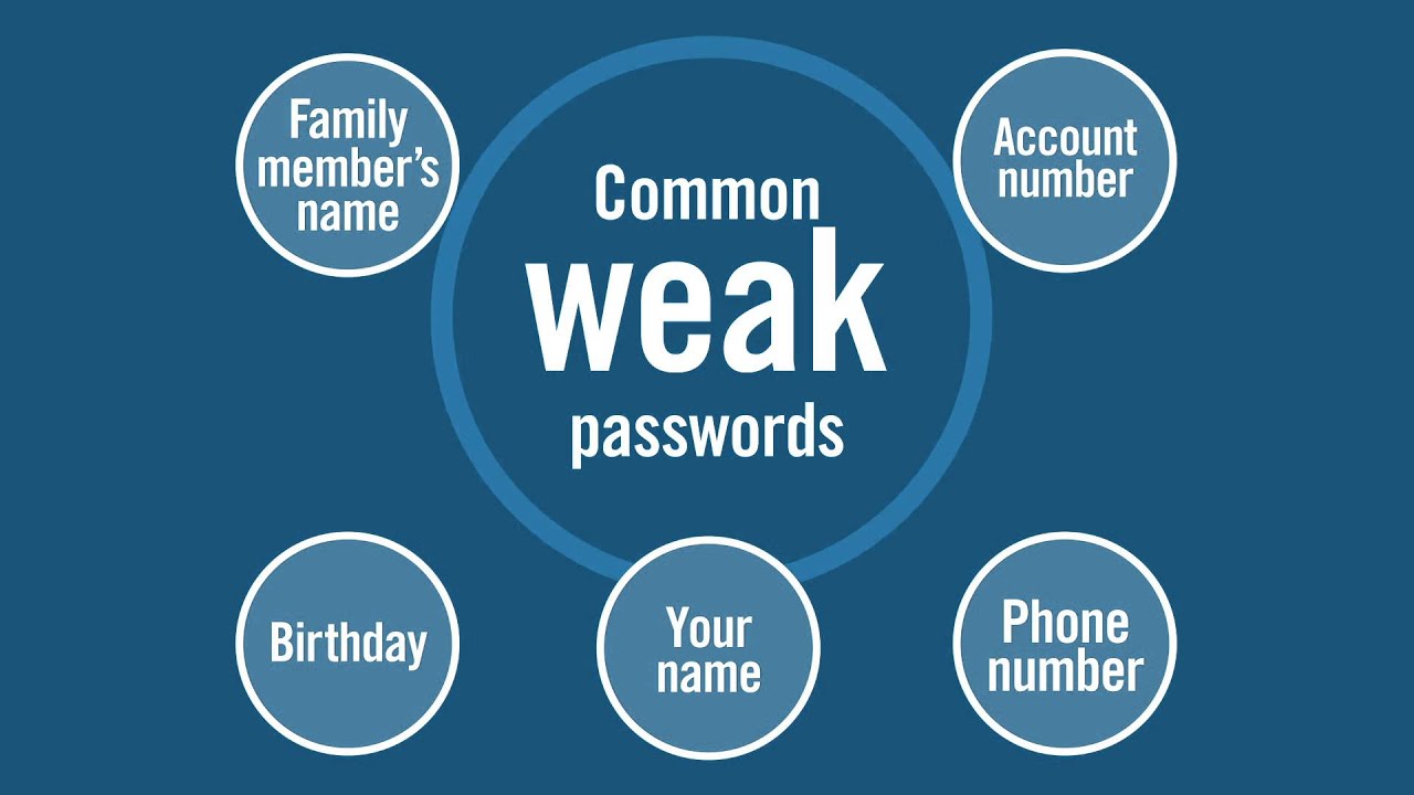 How to Bank Safely Online - YouTube