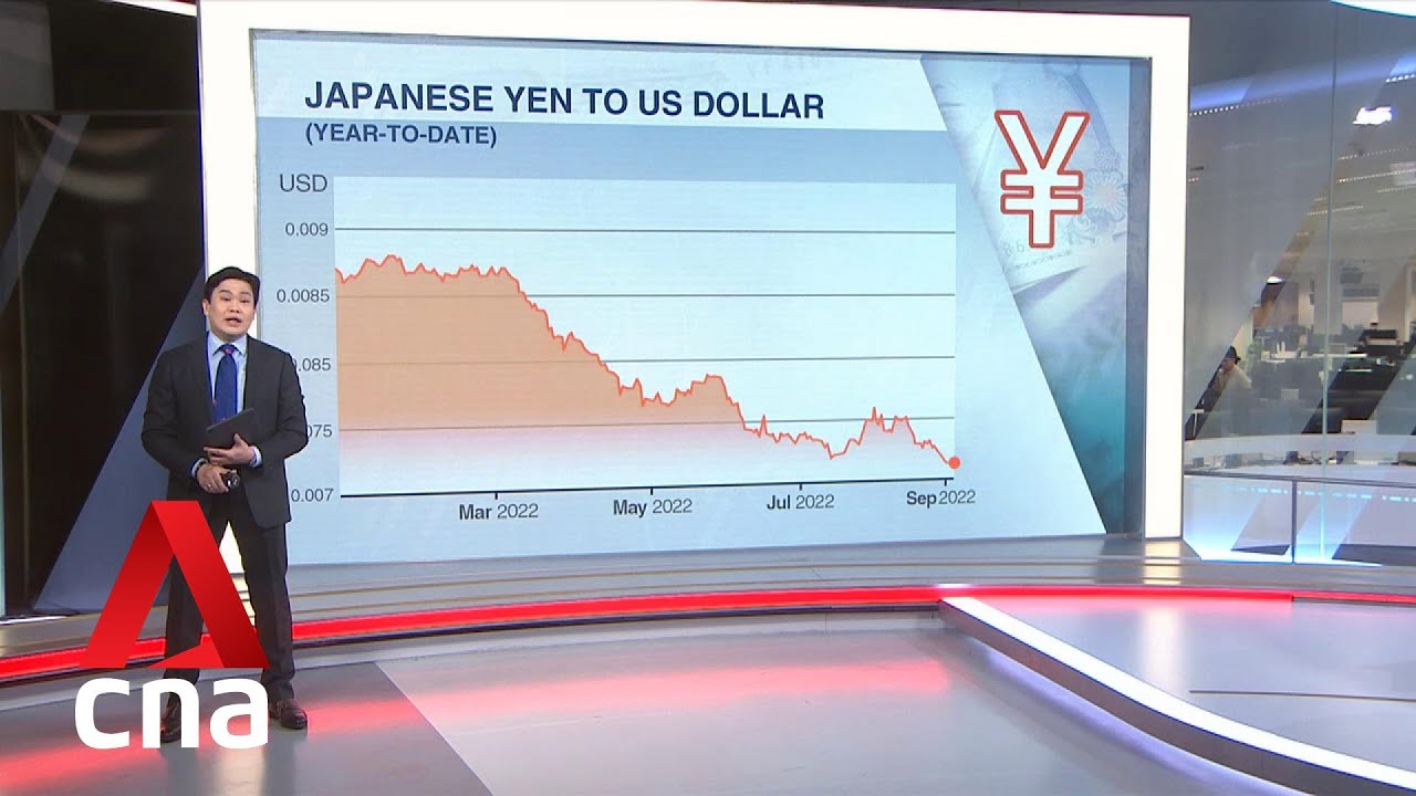 CNA Explains: Why is the yen so weak? - YouTube