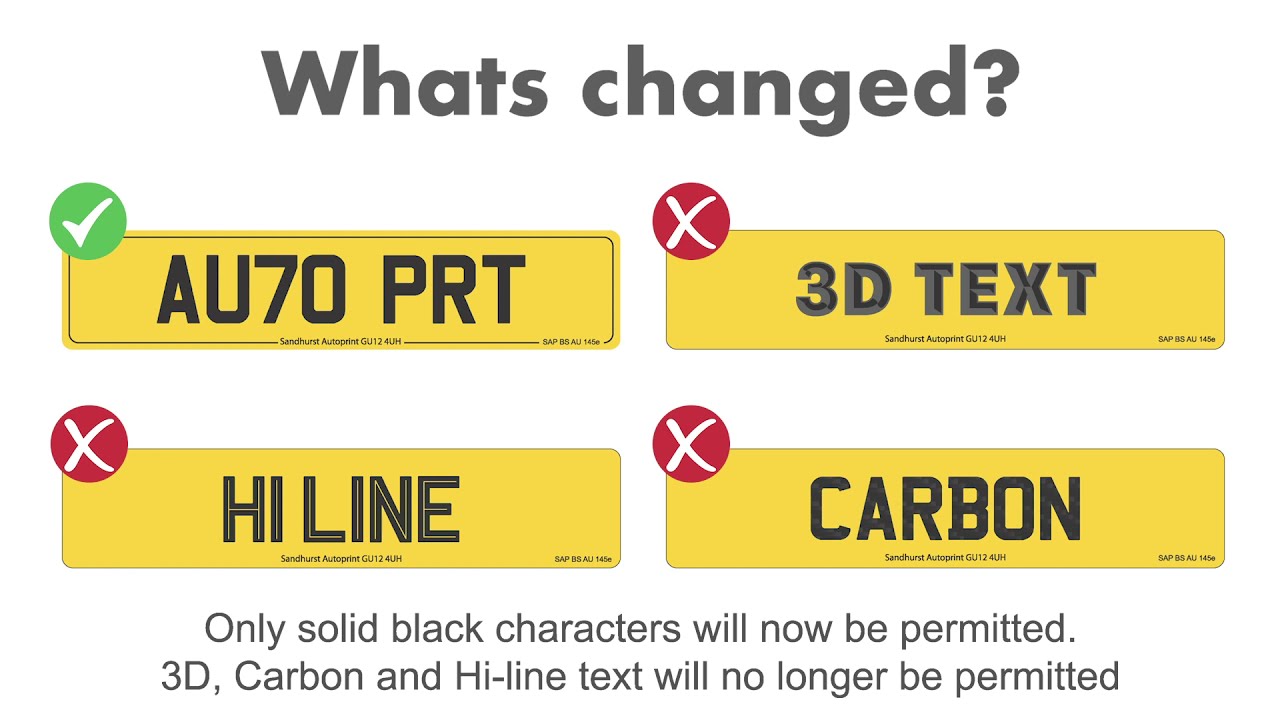 The new British Standard BS AU 145e. What you need to know - YouTube