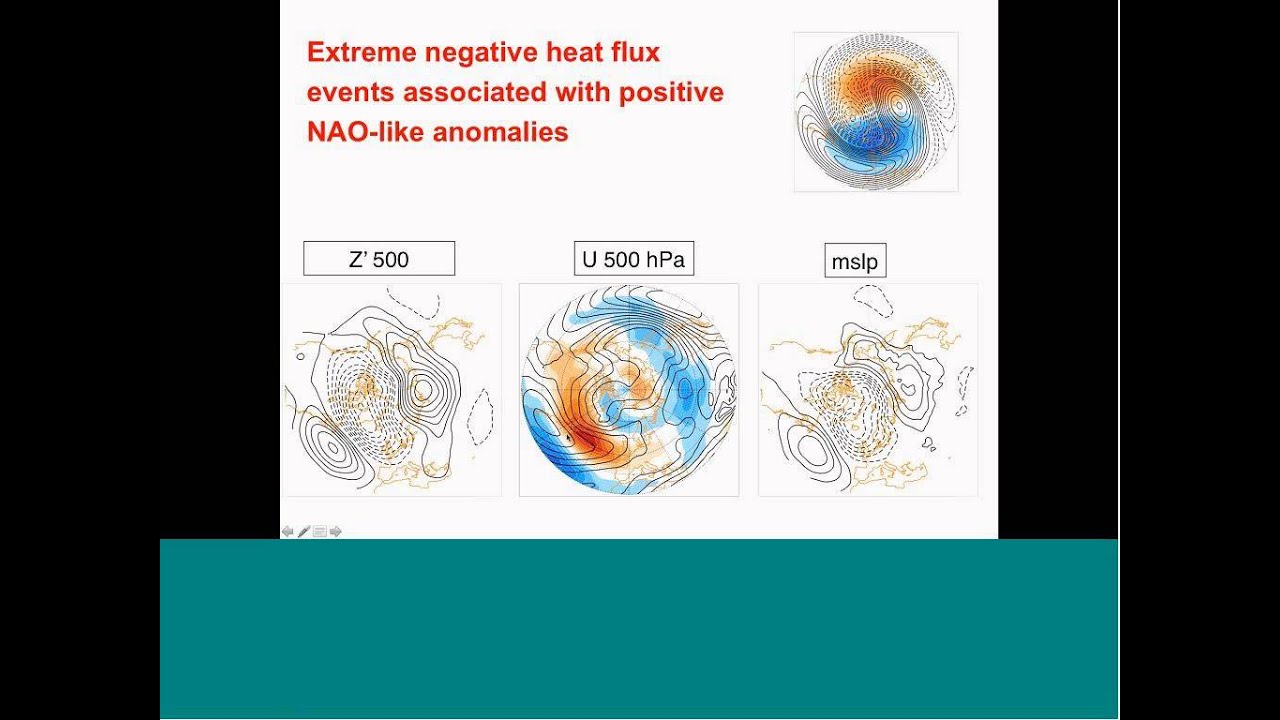 03 18 15 Modeling the Stratosphere Ozone Reanalysis Predictability and ...