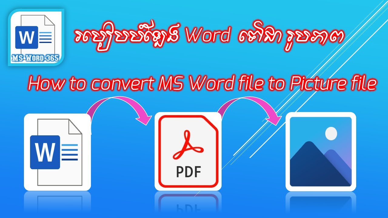 Convert MS word to image JPEG PNG | Digital Learning KH - YouTube