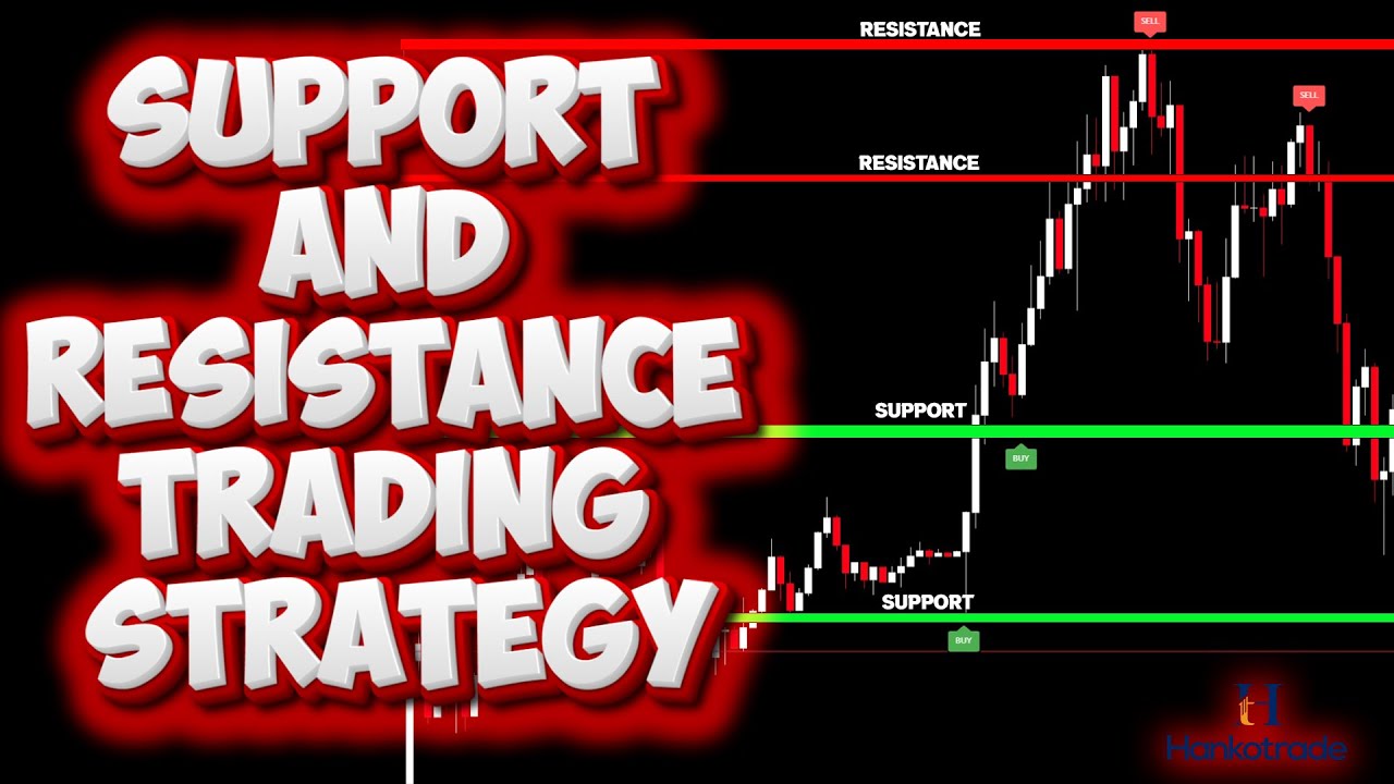 support and resistance trading strategy | best support and resistance ...