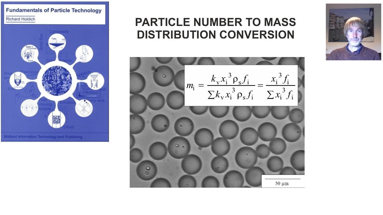 Particle Mass Distribution Calculation; FPT Ch2 Q2 - YouTube