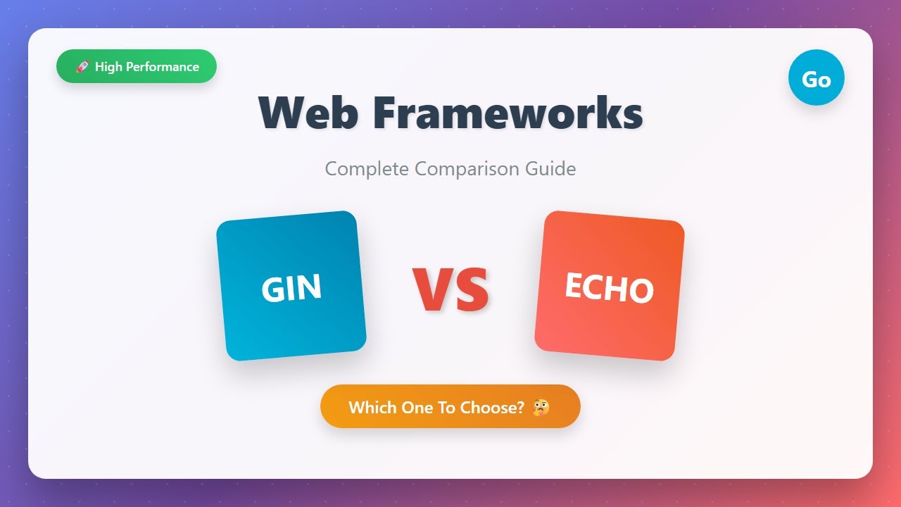 Go Web Frameworks: Gin vs Echo - Complete Comparison Guide 2025 - YouTube