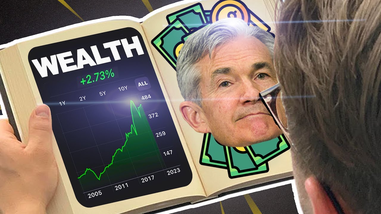 A Comprehensive Guide to MASTER Investing for Beginners - YouTube