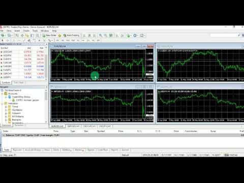Metatrader 4 Tutorial Part1 (tagalog) - YouTube
