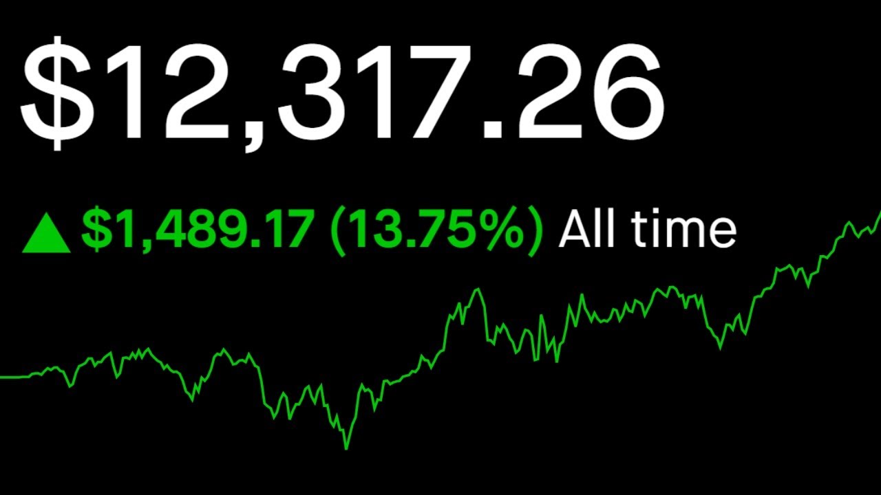 Over $1,400 in gains! | Robinhood SPY Portfolio - YouTube