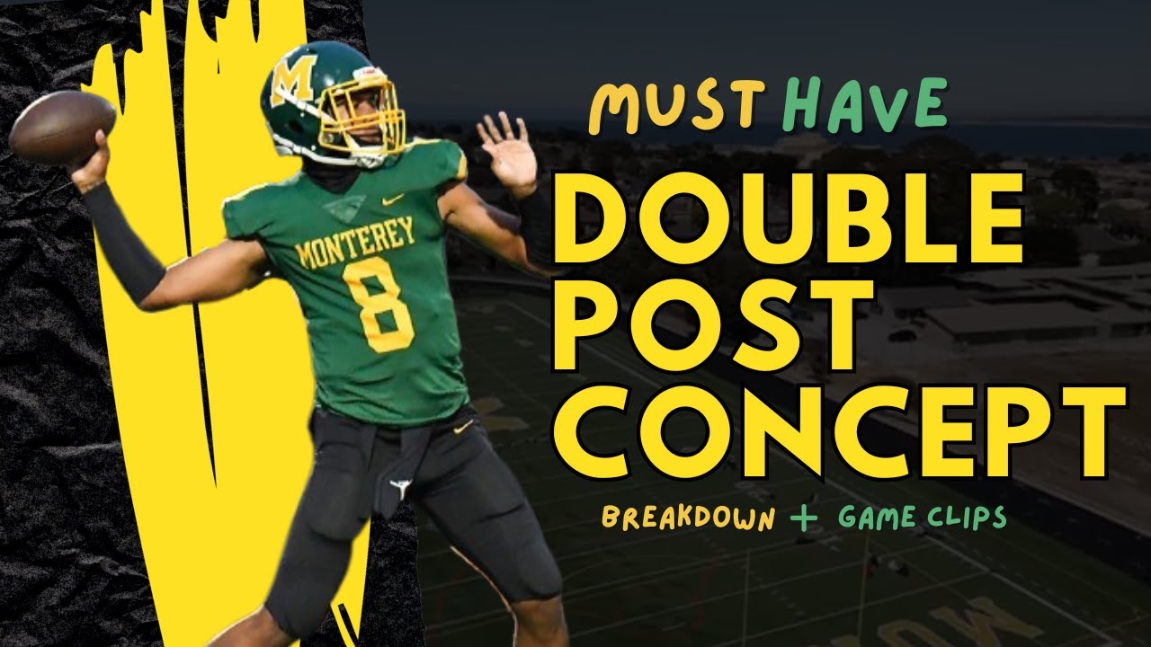 Double Post Concept - YouTube