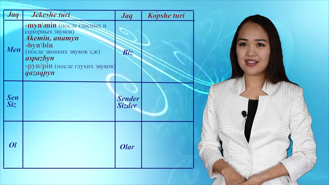 Qazaq tili - 2 sabaq - YouTube